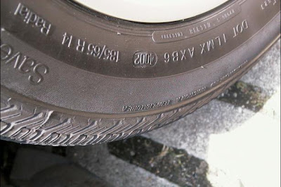 Road Safety Talks: How to Check Your Car Tyre Expiry?